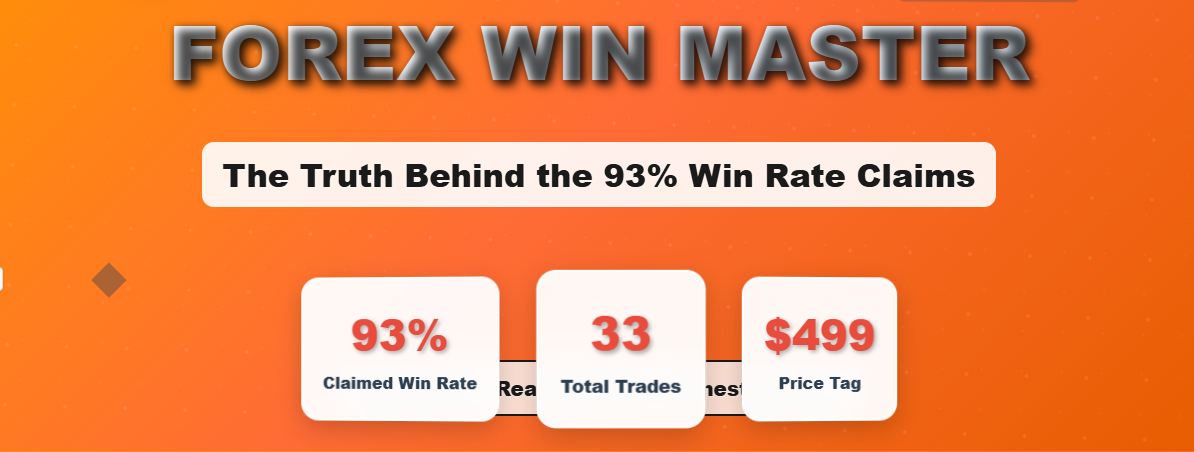 Forex Win Master Review: Is This 93% Win Rate System Legit?